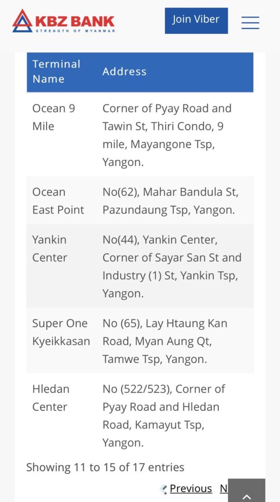 KBZ銀行の一部ATMで現金引き出しが可能に | ヤンゴン生活情報ブログ ヤンゴンベース